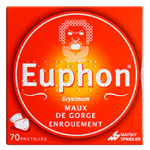 Euphon - MAYOLY SPINDLER laboratoire indépendant français